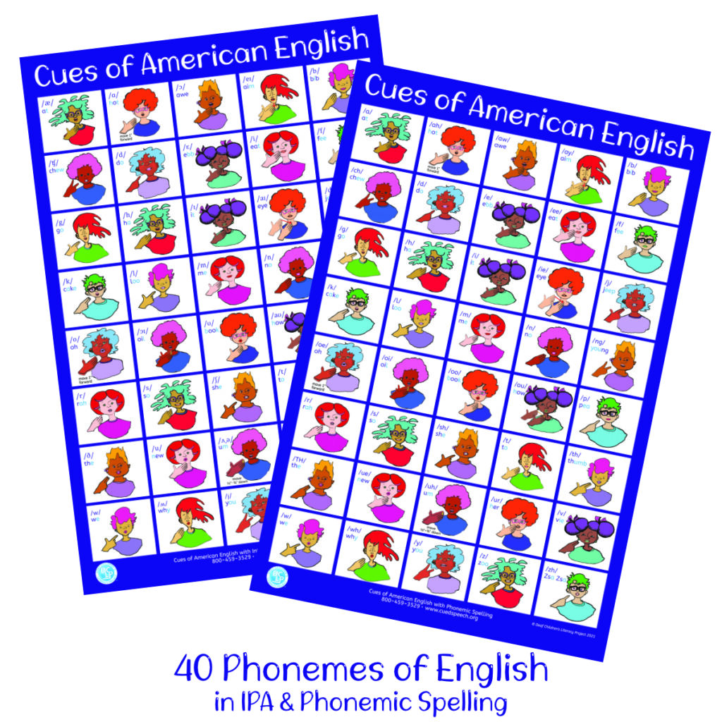 Cues of American English Poster - Cue College