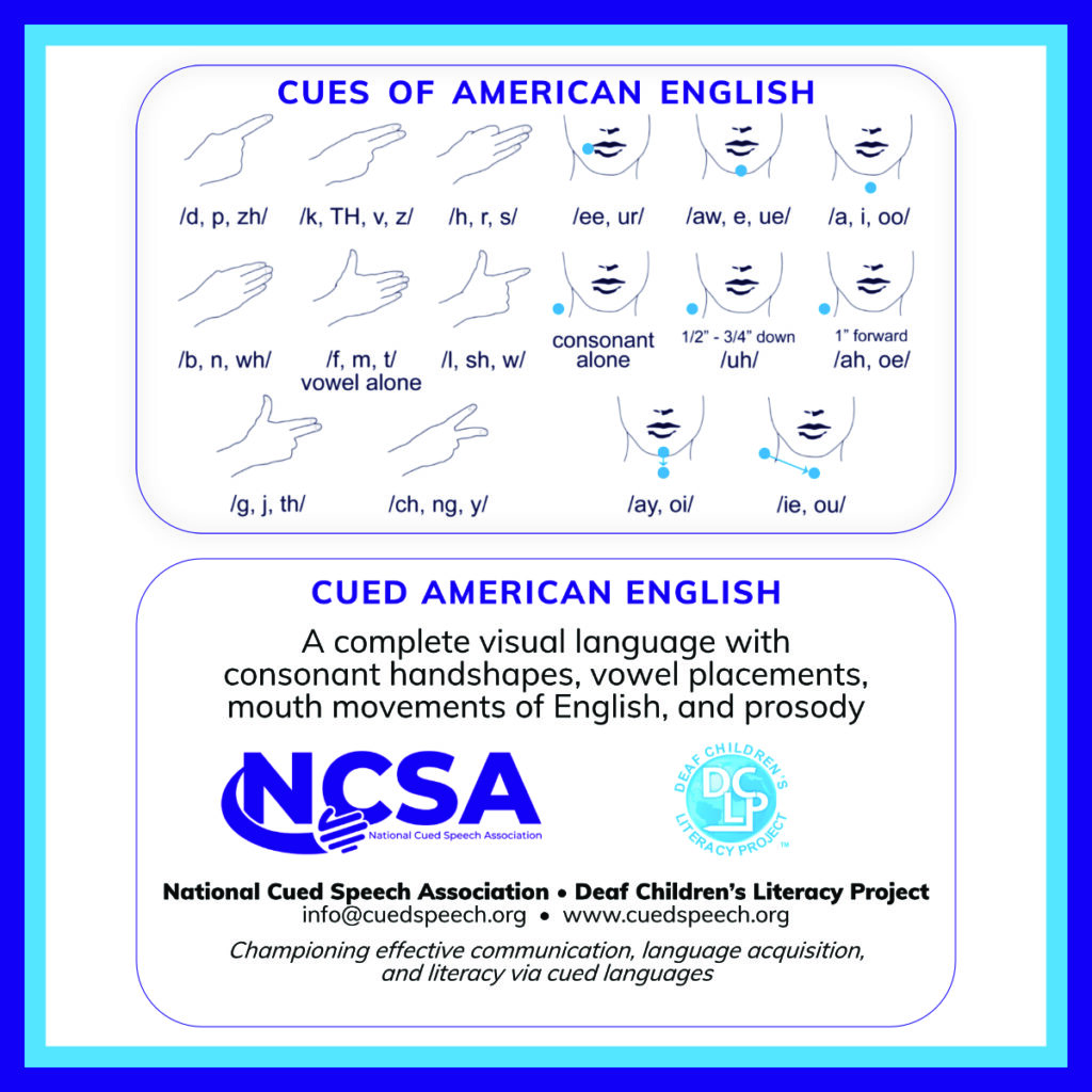 NCSA Cued Speech Handshape Poster – Cue College