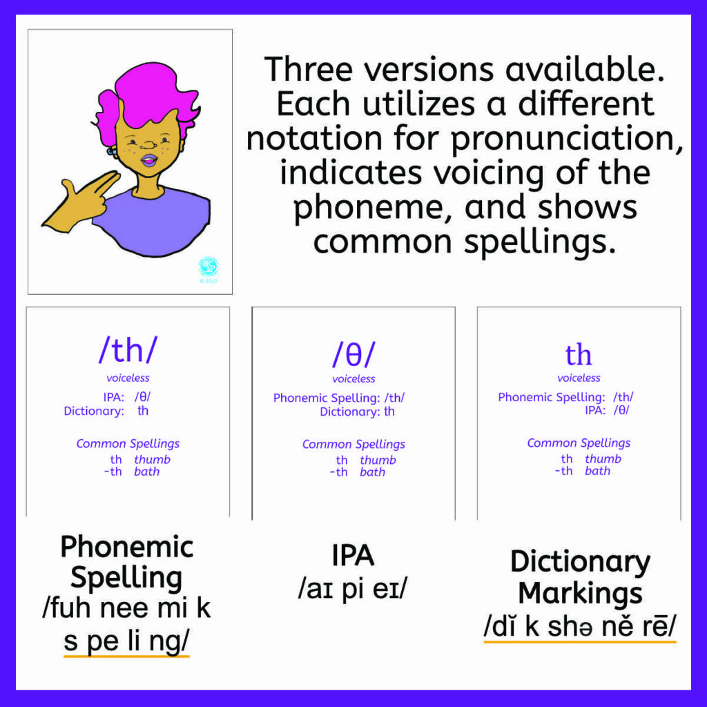 “New” Phoneme Flashcards - Cue College